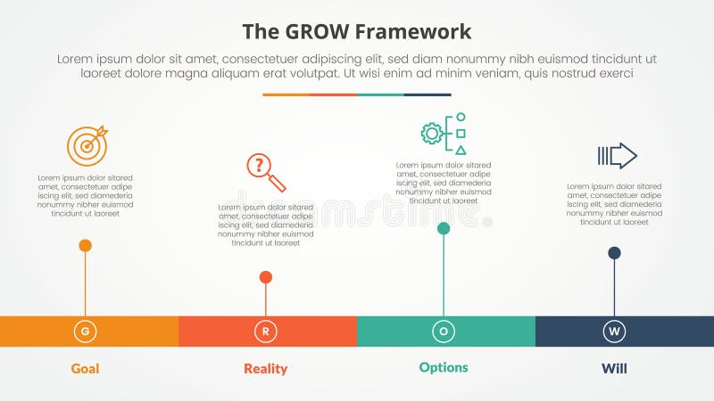 GROW Model Coaching Infographic Concept for Slide Presentation with ...