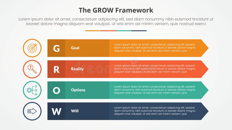 GROW Model Coaching Infographic Concept for Slide Presentation with Big ...