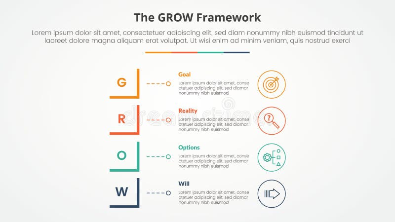 GROW Model Coaching Infographic Concept for Slide Presentation with ...