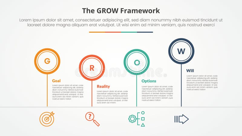 GROW Model Coaching Infographic Concept for Slide Presentation with ...