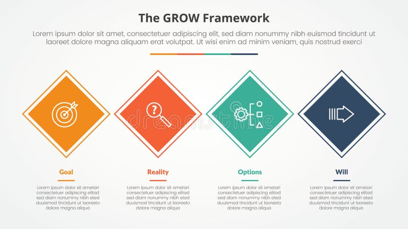 GROW Model Coaching Infographic Concept for Slide Presentation with ...