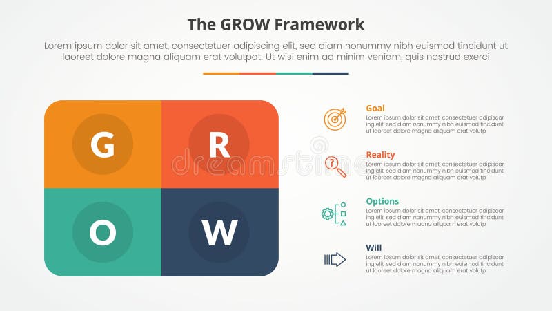 GROW Model Coaching Infographic Concept for Slide Presentation with ...