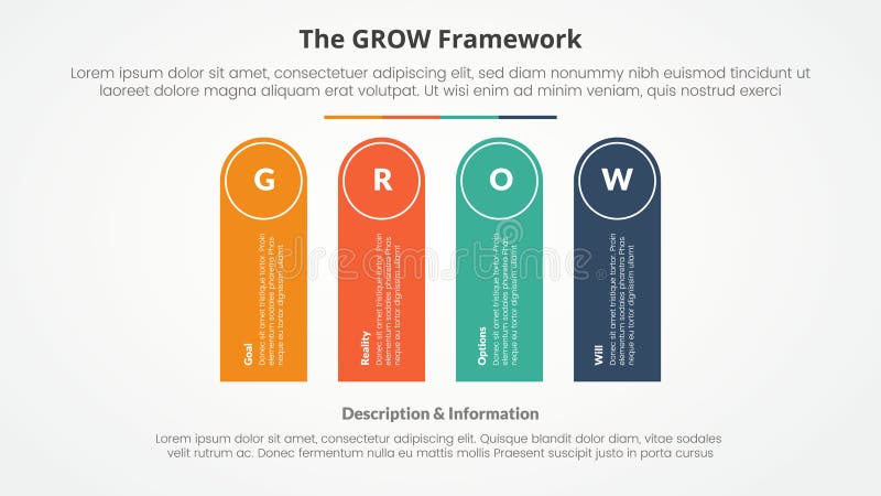 GROW Model Coaching Infographic Concept for Slide Presentation with ...