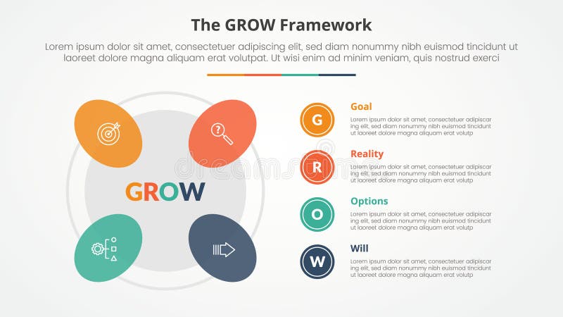 GROW Model Coaching Infographic Concept for Slide Presentation with ...
