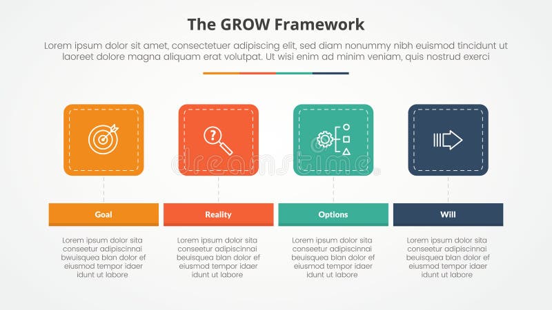 GROW Model Coaching Infographic Concept for Slide Presentation with ...