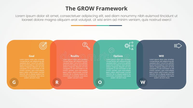 GROW Model Coaching Infographic Concept for Slide Presentation with ...