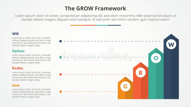 GROW Model Coaching Infographic Concept for Slide Presentation with ...