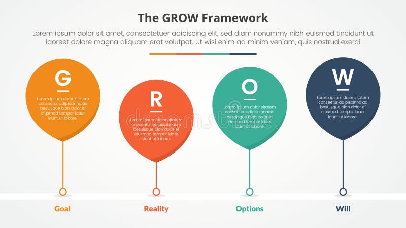 GROW Model Coaching Infographic Concept for Slide Presentation with ...