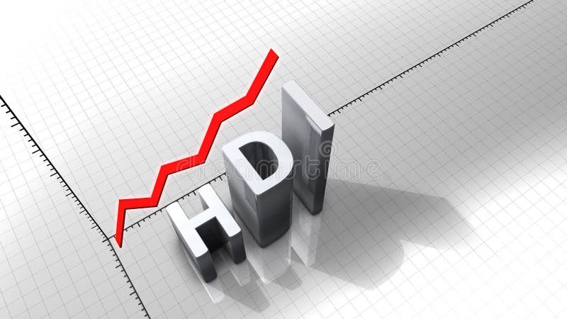 Growing Chart, HDI(Human Development Index) Stock Footage - Video of ...