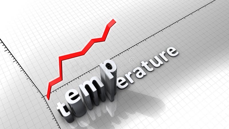 Growing Chart, Temperature. Stock Footage - Video of animation ...