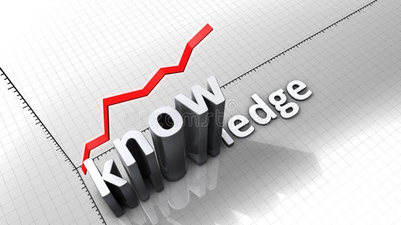 Growing chart, Knowledge. stock video. Video of excess - 203861543