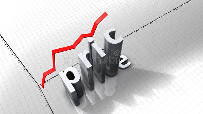 Growing chart, Price. stock footage. Video of surplus - 203862920