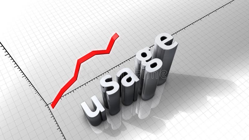 Growing chart, Usage. stock footage. Video of availability - 203866626