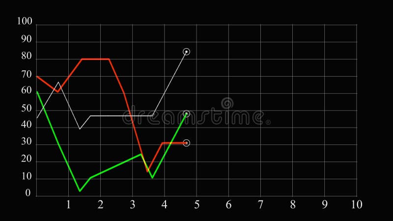 Growing Charts and Graphs on a Black Background. Stock Video - Video of ...