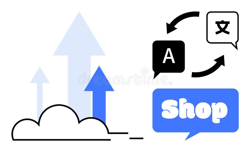Growing E-Commerce with Language Translation Tools and Cloud Services ...