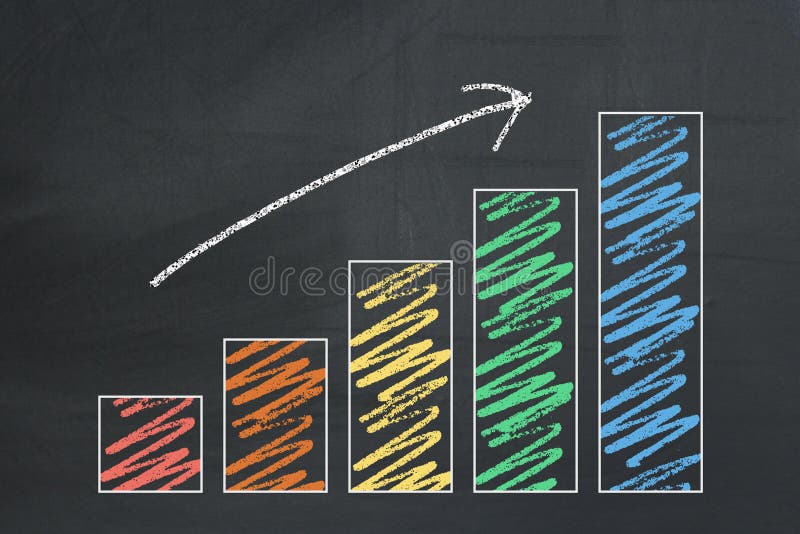 Business Chart on a Blackboard Stock Photo - Image of forecasting ...