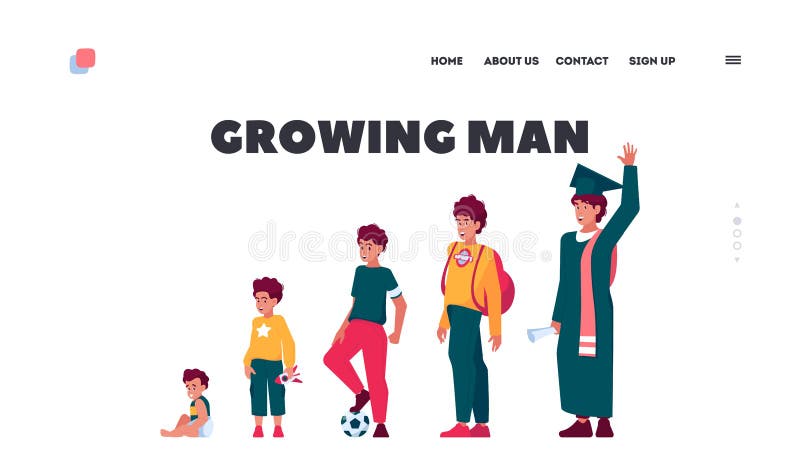 Growing Man Landing Page Template Men Aging Lifecycle Time Line Stages