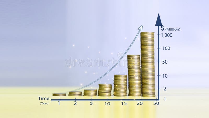 Growing Power of Compound Interest Concept. Gold Coins are Laid Out in ... Growing Power of Compound Interest Concept. Gold Coins are Laid Out in ...
