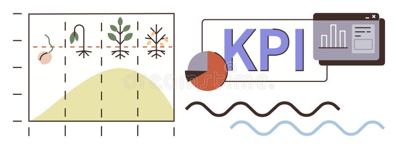 Growth Analysis with Data Visualization and KPI Metrics for Performance ...
