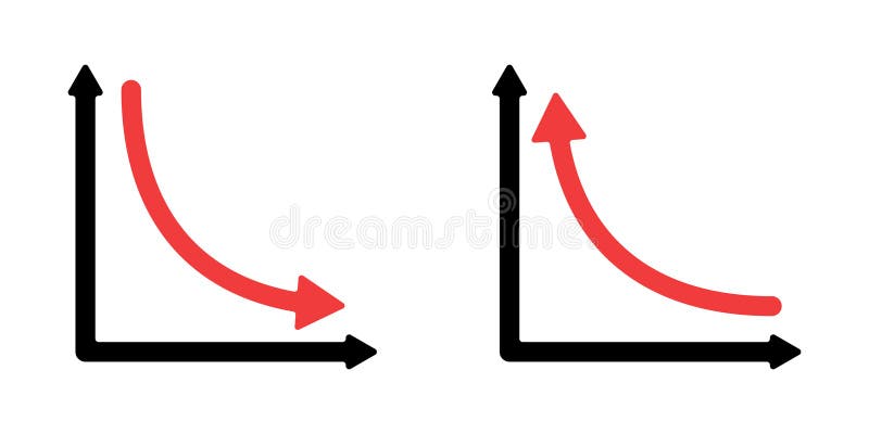 Growth Arrow Vector Set. Arrow Falling Vector. Trading Charts Vector ...