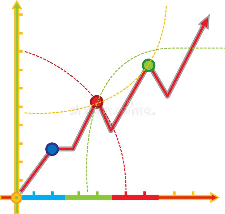 Growth Visual Stock Illustrations – 205,775 Growth Visual Stock ...