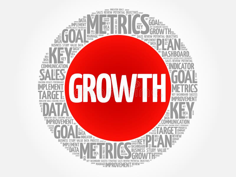 Growth Circle Arrow Direction Logo Design Concept Stock Vector ...