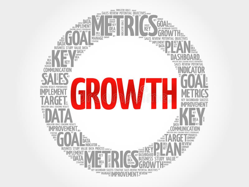 Growth Circle Arrow Direction Logo Design Concept Stock Vector ...