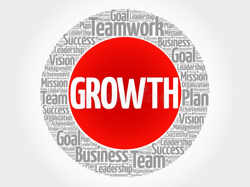 Growth Circle Arrow Direction Logo Design Concept Stock Vector ...