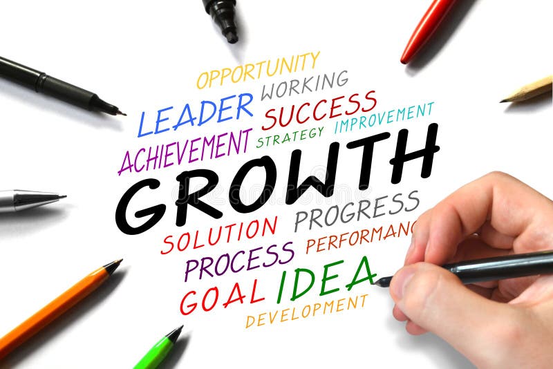Growth Concept - Human Hand Writing Words Stock Photo - Image of text ...