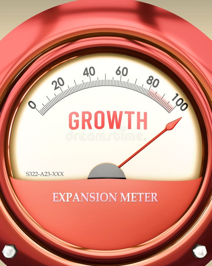 Growth and Expansion Meter that is Hitting a Full Scale, Showing a Very ...