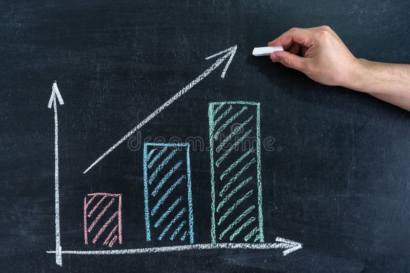 Growth Graph on a Chalk Board. Man S Hand with White Chalk Draws an ...