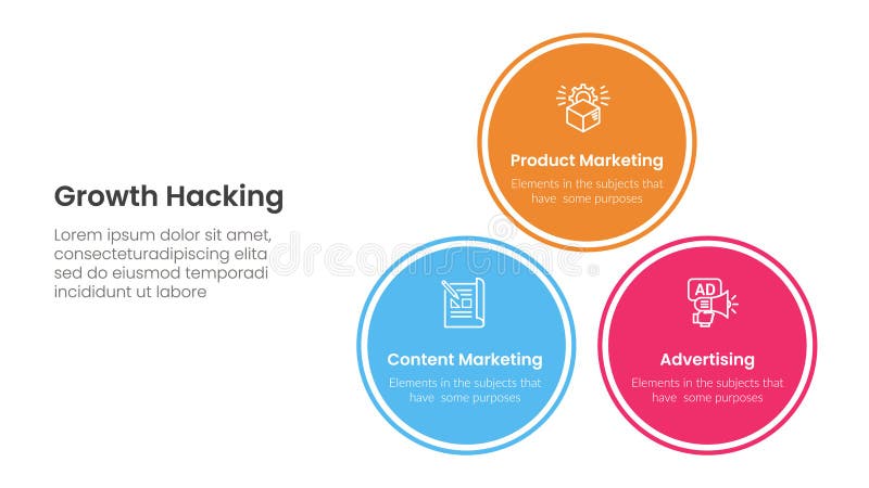 Growth Hacking Infographic 3 Point with Balance Pyramid Circle Stack ...