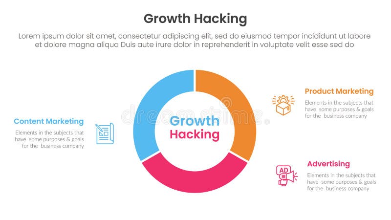 Growth Hacking Infographic 3 Point with Circle Pie Chart Diagram Cutted ...
