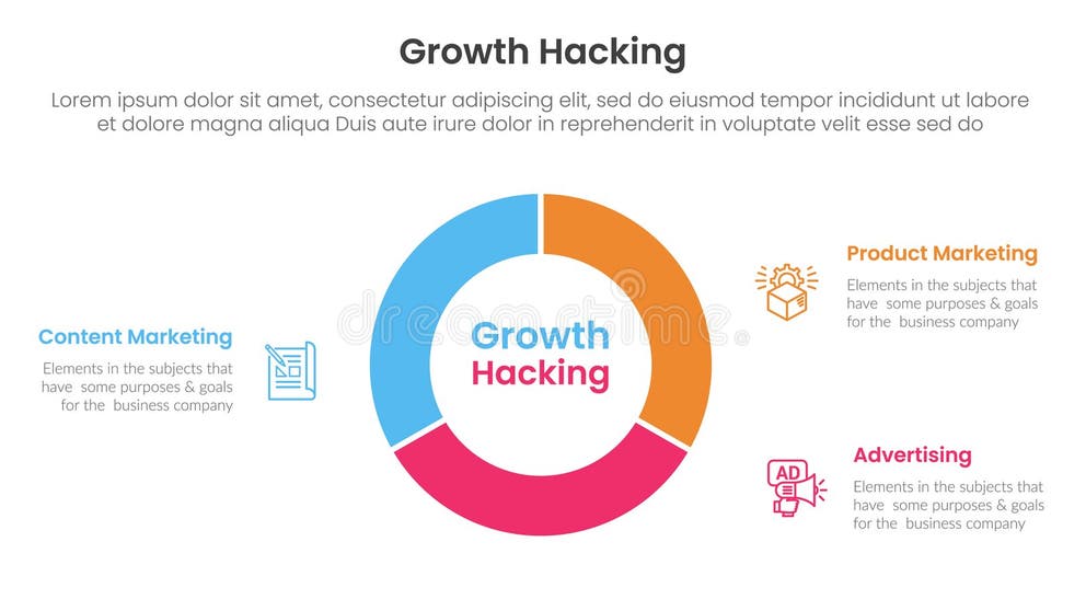 Growth Hacking Infographic 3 Point with Circle Pie Chart Diagram Cutted ...