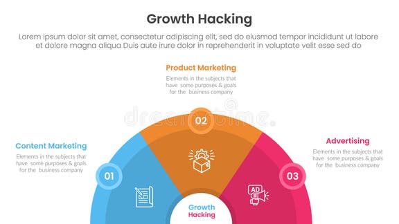 Growth Hacking Infographic 3 Point with Half Circle Horizontal with ...