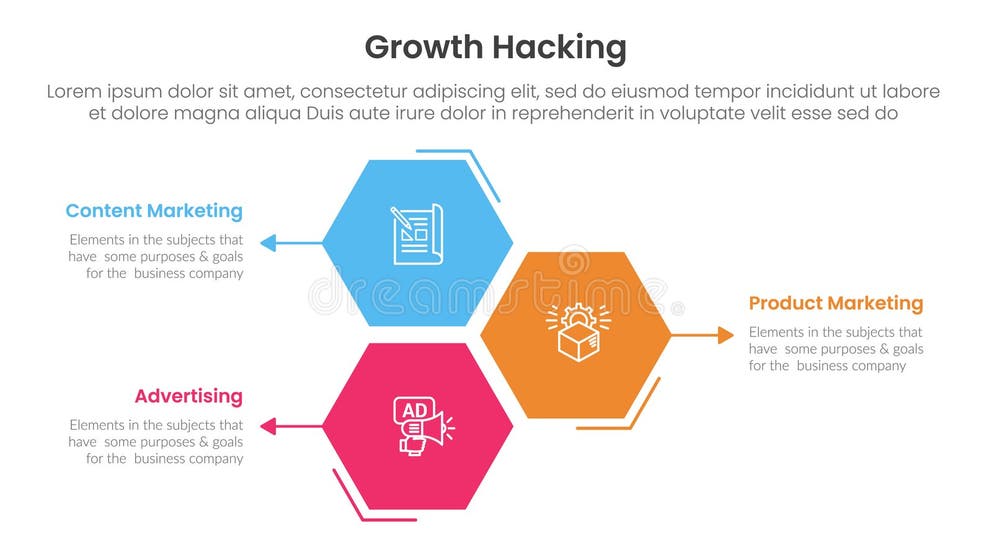 Growth Hacking Infographic 3 Point with Hexagon or Hexagonal Shape ...