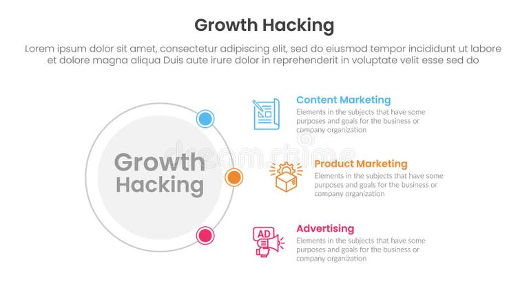 Growth Hacking Infographic 3 Point with Outline Circle Connecting ...