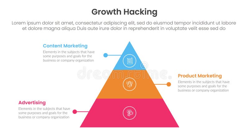 Growth Hacking Infographic 3 Point with Pyramid Shape Structure with ...
