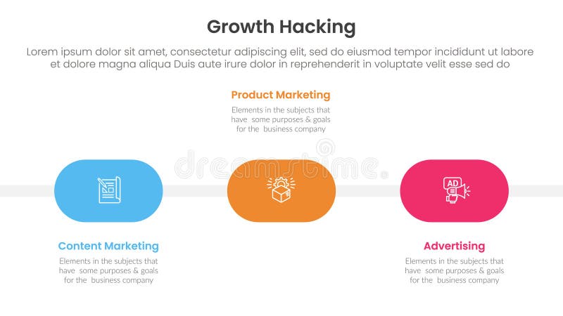 Growth Hacking Infographic 3 Point with Round Shape Timeline Horizontal ...