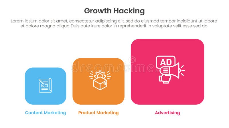 Growth Hacking Infographic 3 Point with Round Square Box on Chart Shape ...