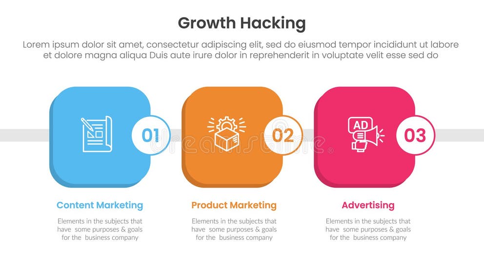 Growth Hacking Infographic 3 Point with Round Square Box Timeline Style ...
