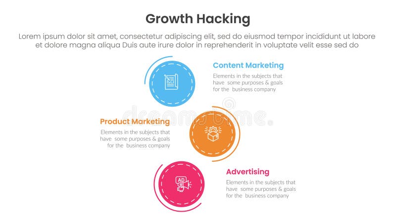 Growth Hacking Infographic 3 Point with Vertical Stack Circle Direction ...