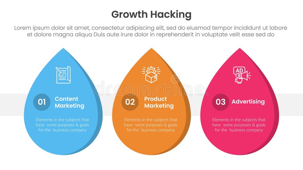 Growth Hacking Infographic 3 Point with Waterdrop Shape Horizontal for ...