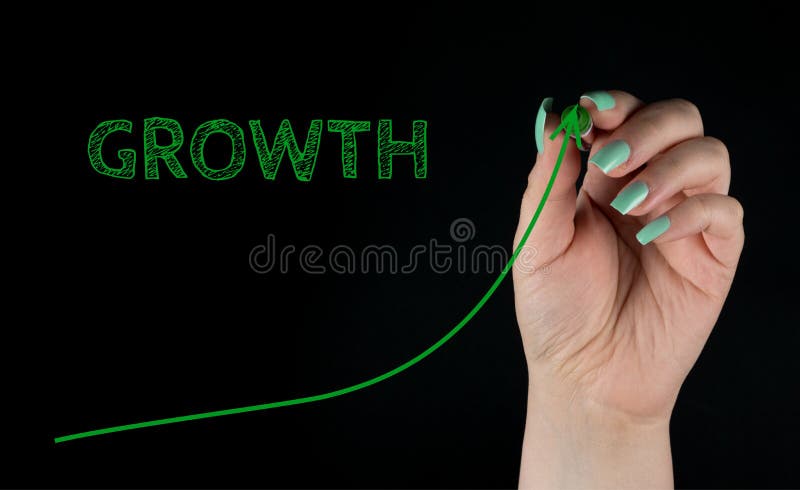 Growth Increasing Graph Concept, Handwritten with Green Marker Stock ...