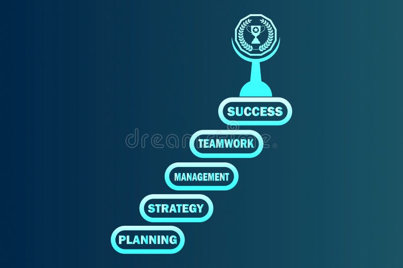 Growth Management Concept Graphic with Text Planning, Strategy ...