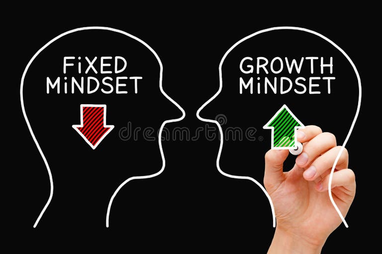 Growth Mindset Against Fixed Mindset Concept Stock Image - Image of ...