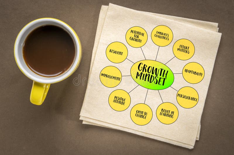 372,161 Attitude Stock Photos - Free & Royalty-Free Stock Photos from ...