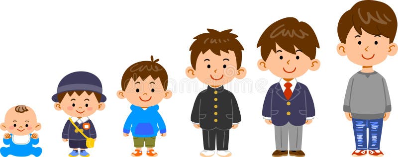 Growth Process of Boys from Babies To College Students Stock Vector ...