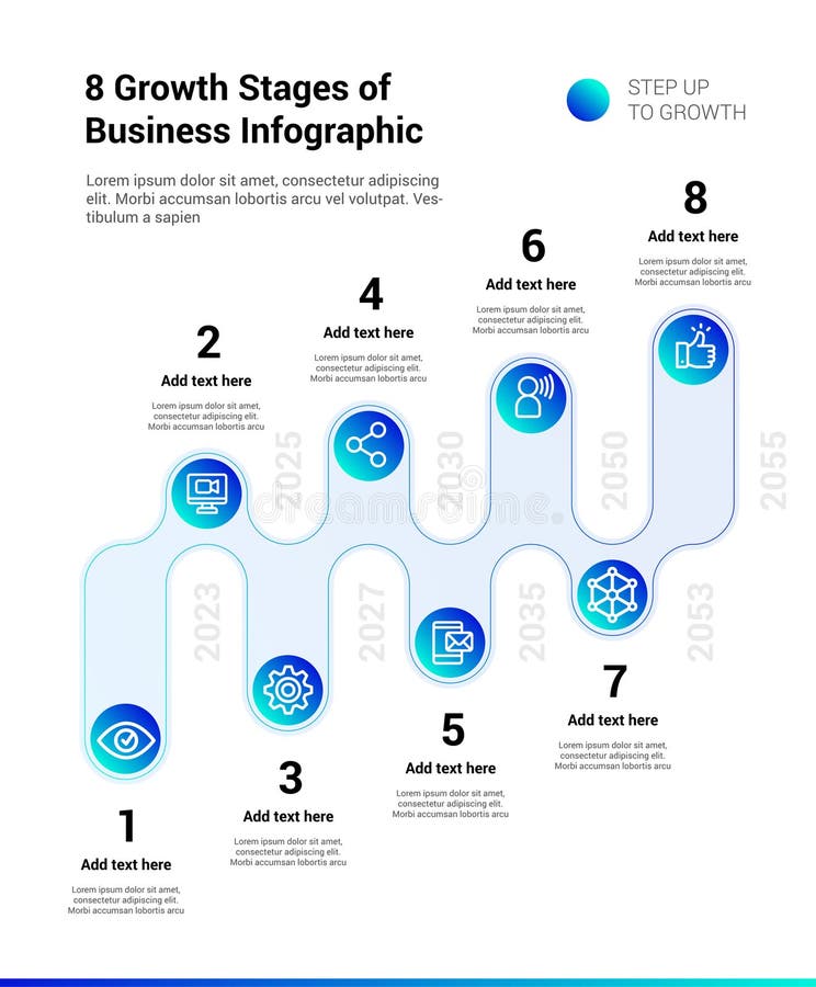 5 Options To Growth Stages of Business Infographic Stock Vector ...