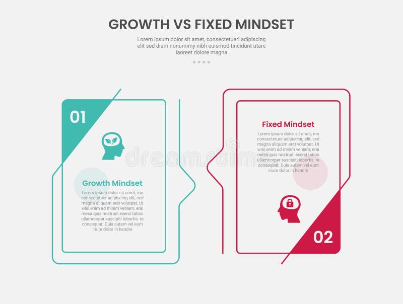 Growth Vs Fixed Mindset Infographic Outline Style with Creative Box ...